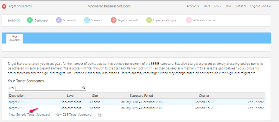 Create a New Target Scorecard – Mpowered Business Solutions