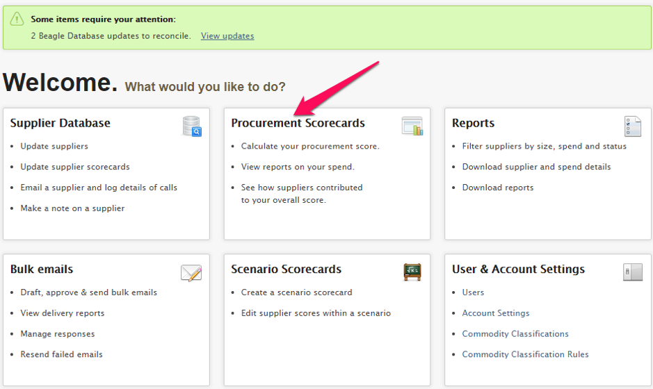 Creating a new Procurement Scorecard – Mpowered Business Solutions