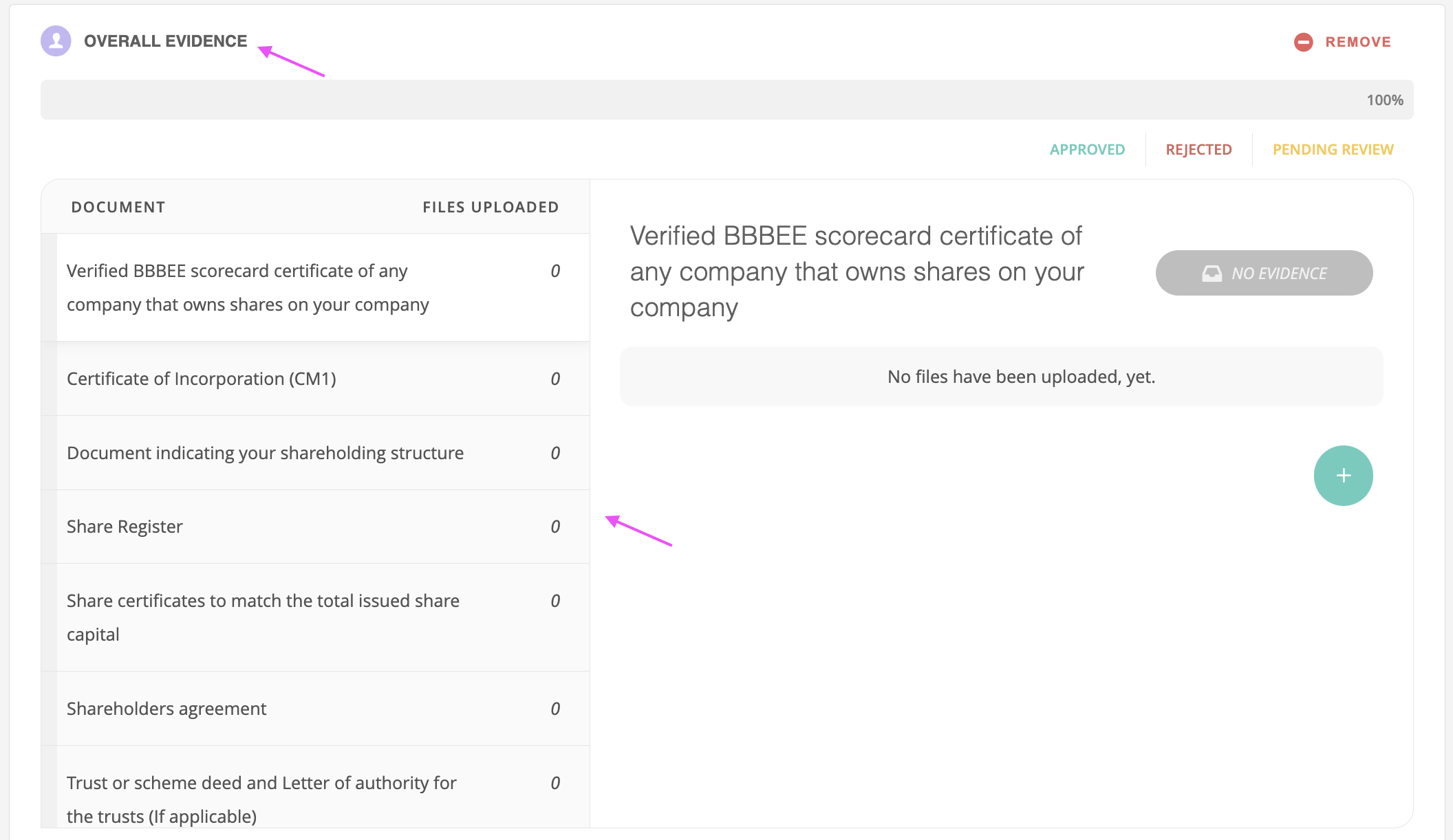 Evidence Upload: Ownership – Mpowered Business Solutions