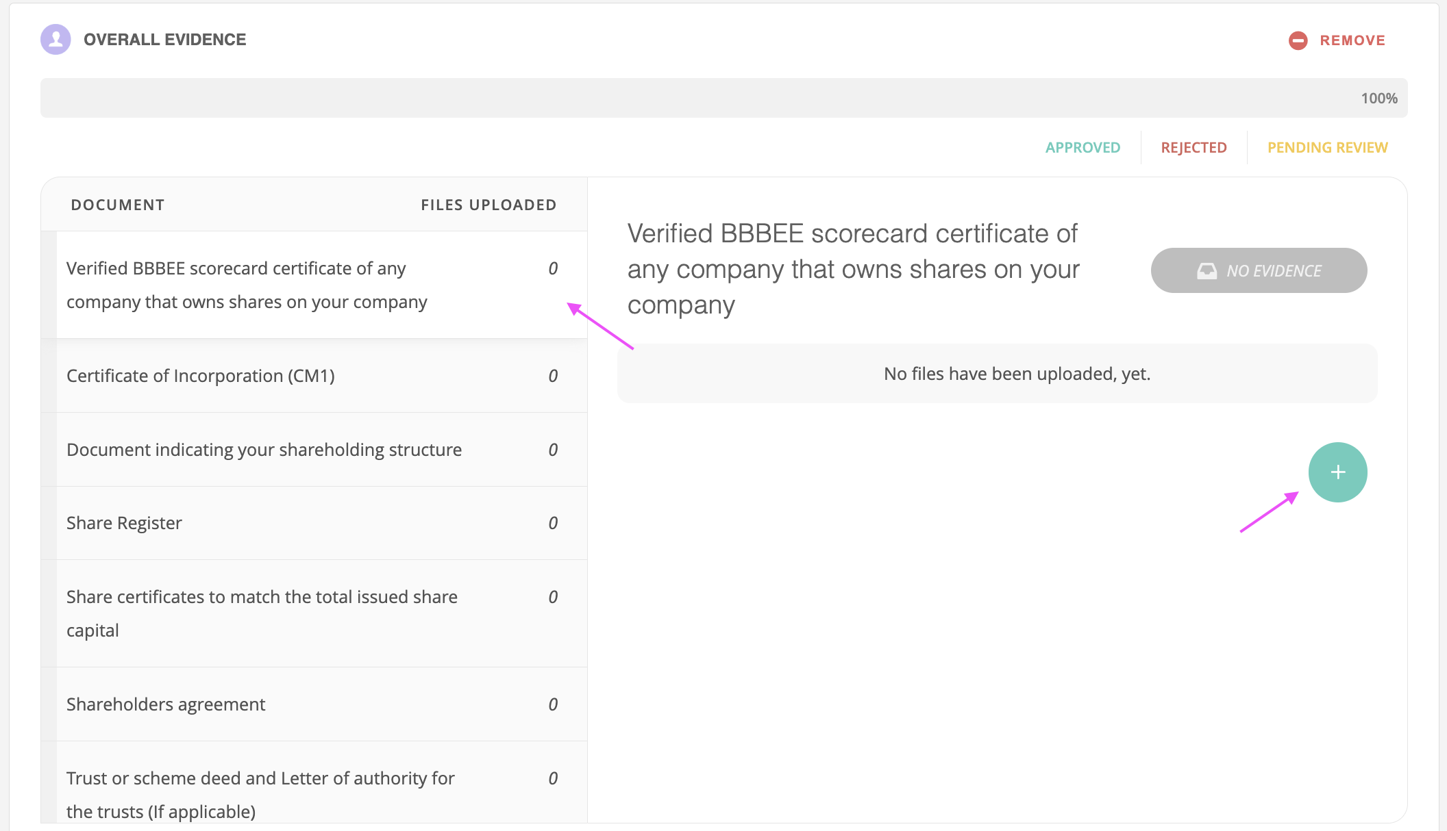 Evidence Upload: Ownership – Mpowered Business Solutions