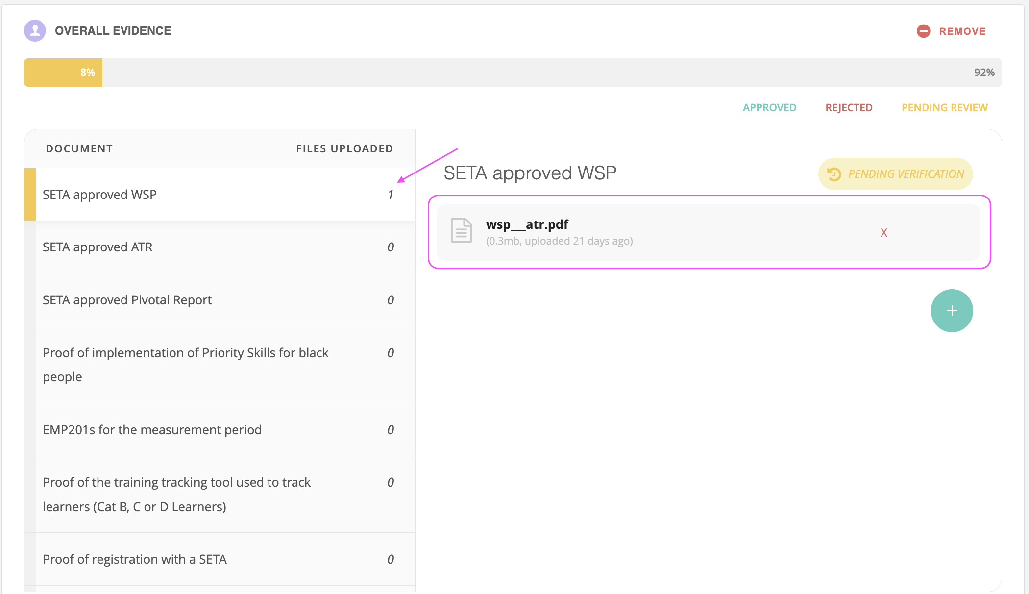 Evidence Upload: Skills Development – Mpowered Business Solutions