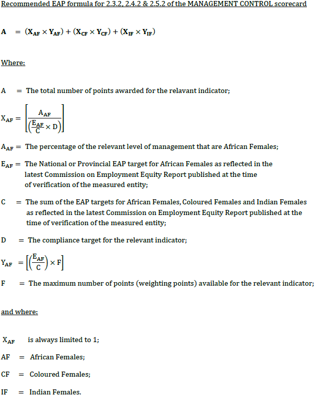 EAP Formula for Management Control – Mpowered Business Solutions